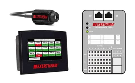 Mv Switchgear Temperature Monitoring Solution Thermal Ir Sensor