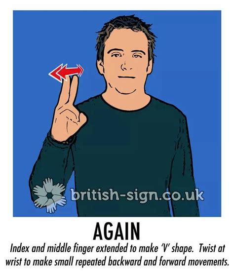 Learn British Sign Language Artofit