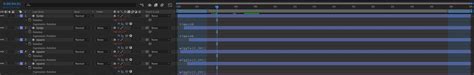 Wiggle Animation On Responsive Design Goes Crazy F Adobe Community