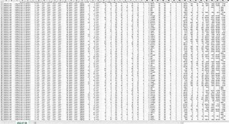 Ctrader Forum How To Save Optimization Settings