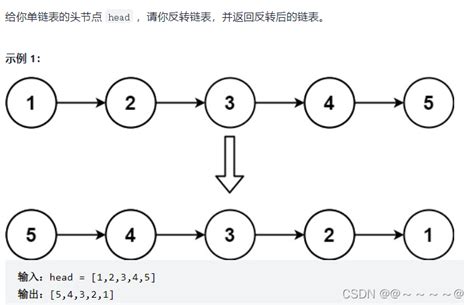 Leetcode训练题 反转链表definition For Singly Linked List Struct Listno Csdn博客 Leetcode训练题 反转链表definition For Singly Linked List Struct Listno Csdn博客