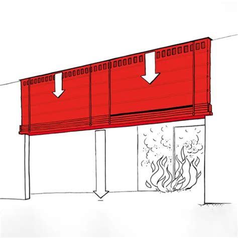 Automatic Fire And Smoke Curtain