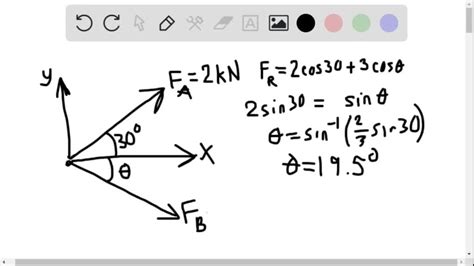 Solved If The Resultant Force Of The Two Tugboats Is Required To Be