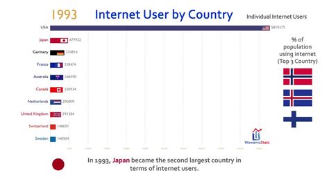 Video Adam Ferguson On Linkedin Incredible Insight