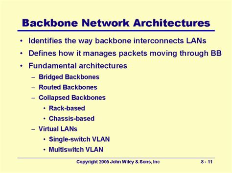 Backbone Network Architectures Sysgast