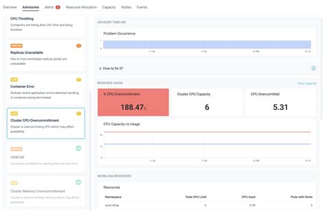 understanding kubernetes evicted pods sysdig