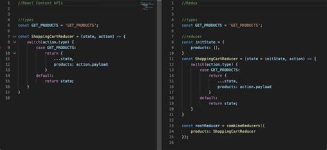 reactjs global states management the differences between react hooks