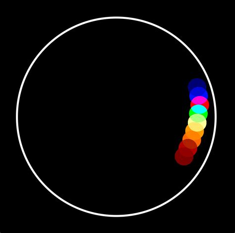 Insert Title Here — Chyoa