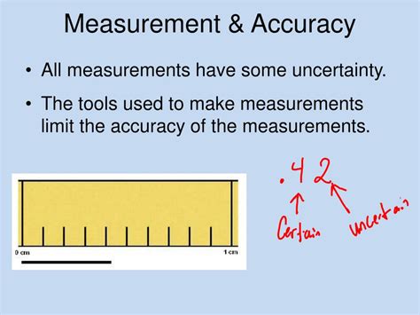 Ppt Measurement And Scientific Tools Powerpoint Presentation Free