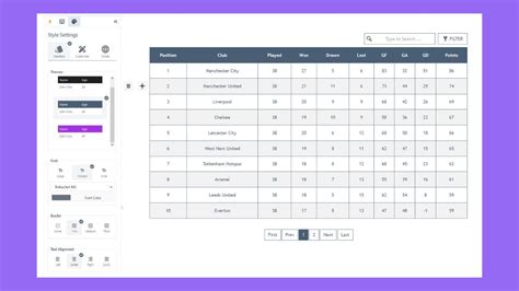 Now You Can Customize Styles For Each Table