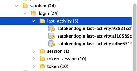 Activity Timeout Token Redis Session Issue Dromara Sa Token Github