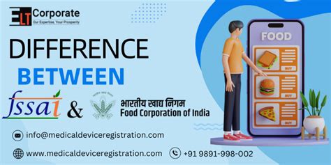 Difference Between Fssai And Fci 2024 [comparison Fciandfssai]
