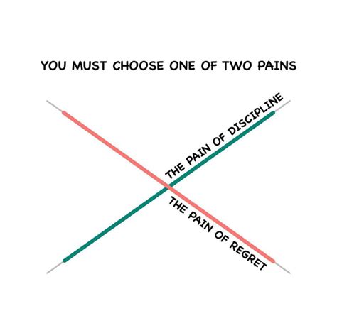 Choose Wisely 😇 Saad Charif