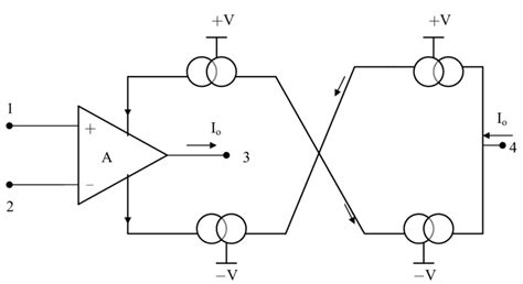 Realization Of Ftfn Using Op Amp Based On Supply Current Sensing And Download Scientific