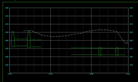 Solved Minor Grid Line Scale Issue Autodesk Community