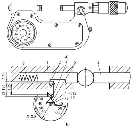 Precision Measuring Tools Essential Guide For Machinists Artizono