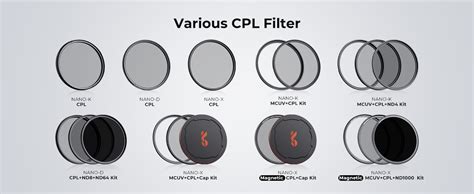 Kandf Concept 52mm Circular Polarizer Filter Ultra Slim 18