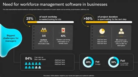 Ict Strategy Slide Team