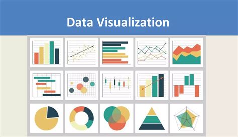 Data Visualization Using Word Clouds Pptx Cloud Computing Internet