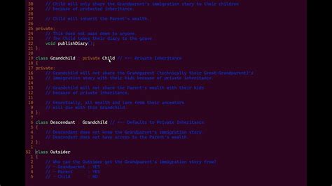 C Access Modifiers And Inheritance Youtube