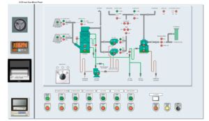 Inert Gas System Knowledge Of Sea