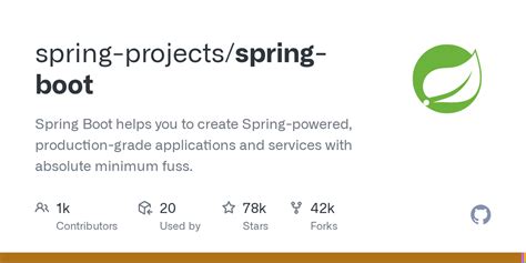 Spring Boot 400 Rc1 Release Notes · Spring Projectsspring Boot Wiki