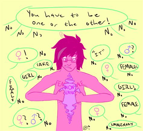 Mrs Swanson S Art Class AP Studio Art