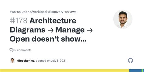 Architecture Diagrams Manage Open Doesnt Show Saved Diagram