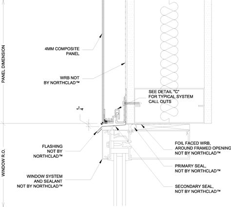 Acm Details No Insulation Northclad