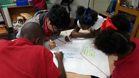 How To Teach Problem Solving Without Using Keywords Ignited