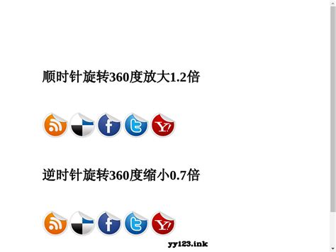 css3旋转带放大缩小效果 csdn博客