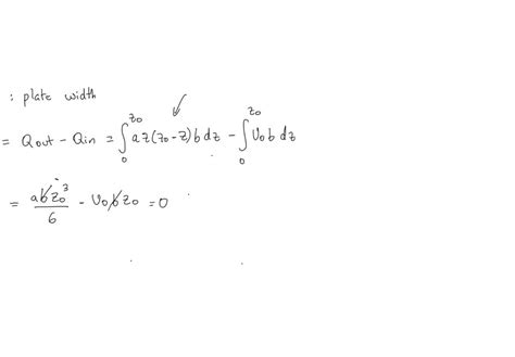 Solved Incompressible Steady Flow In The Inlet Between Parallel Plates In Fig P 317 Is