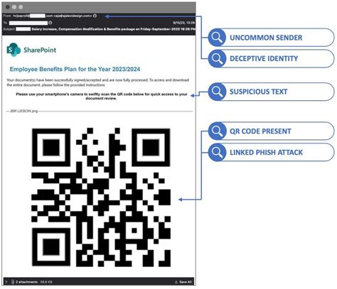 Qr Code Phishing Emails Early Detection Proofpoint Us