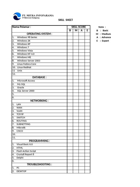 Skill Sheet Pdf