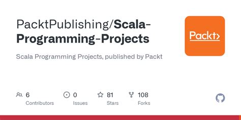 GitHub PacktPublishing Scala Programming Projects Scala Programming