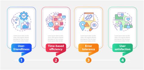 Basics Of Ux Design Rectangle Infographic Template