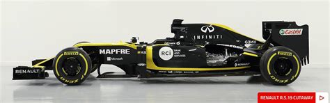 Гоночні боліди Формула 1 – скільки коштують та де купити