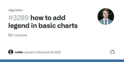 How To Add Legend In Basic Charts · Issue 3289 · Vega Altair · Github