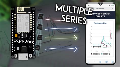 Esp8266 Nodemcu Plot Sensor Readings In Charts Random Nerd Tutorials