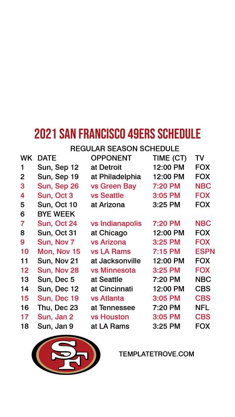 2021 2022 San Francisco 49ers Lock Screen Schedule For Iphone 6 7 8 Plus