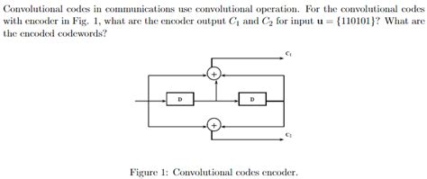 Solved Convolutional Codes In Communications Use