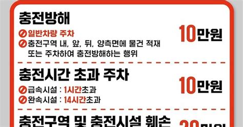 파주시 전기차 충전 방해행위 단속 과태료 최대 20만 원