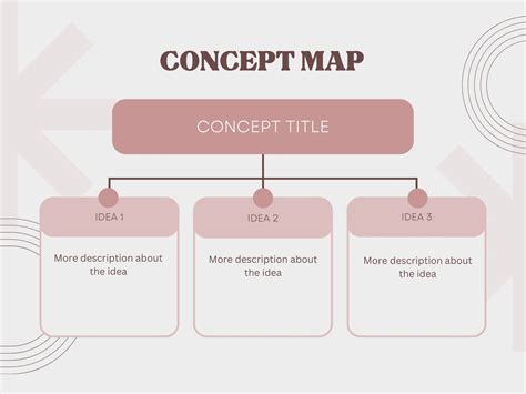 Basic Concept Map Agnola Shanta