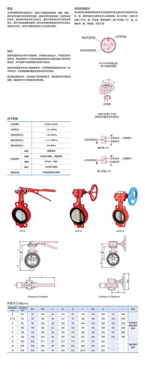消防用蝶阀 浙江一立阀门有限公司