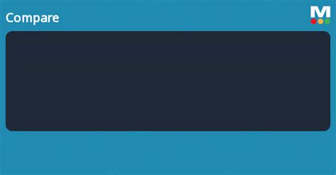 Compare Fidel Softech Ltd Fidel Vs Peers Tcs Wipro Tech Mahindra