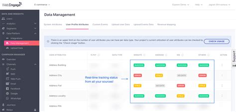 User Profile Attributes