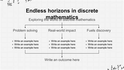 Discrete Mathematics Bachelor Of Arts In Mathematics Pptx