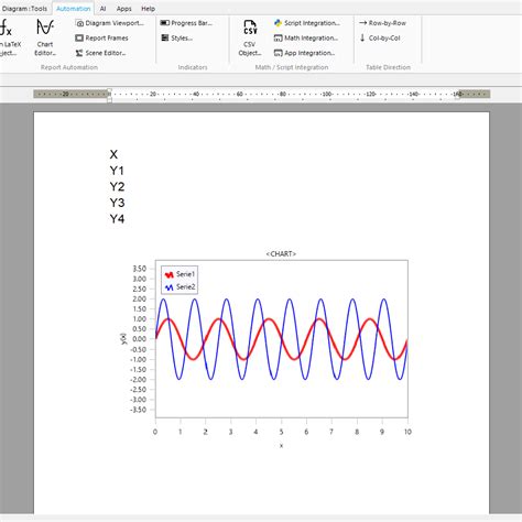Techeditor 53 Function Plots And Data Visualization Dystlab