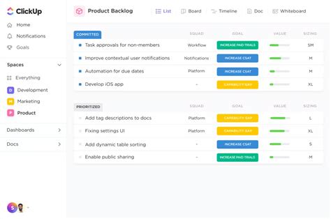 How To Manage A Product Backlog With Examples And Templates