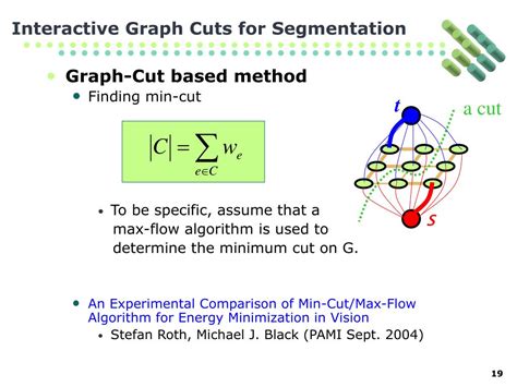 ppt interactive graph cuts for optimal boundary and region segmentation